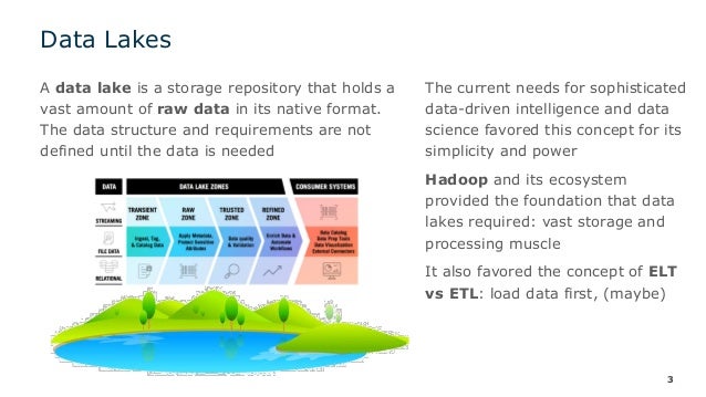 From Single Purpose to Multi Purpose Data Lakes - Broadening End Users