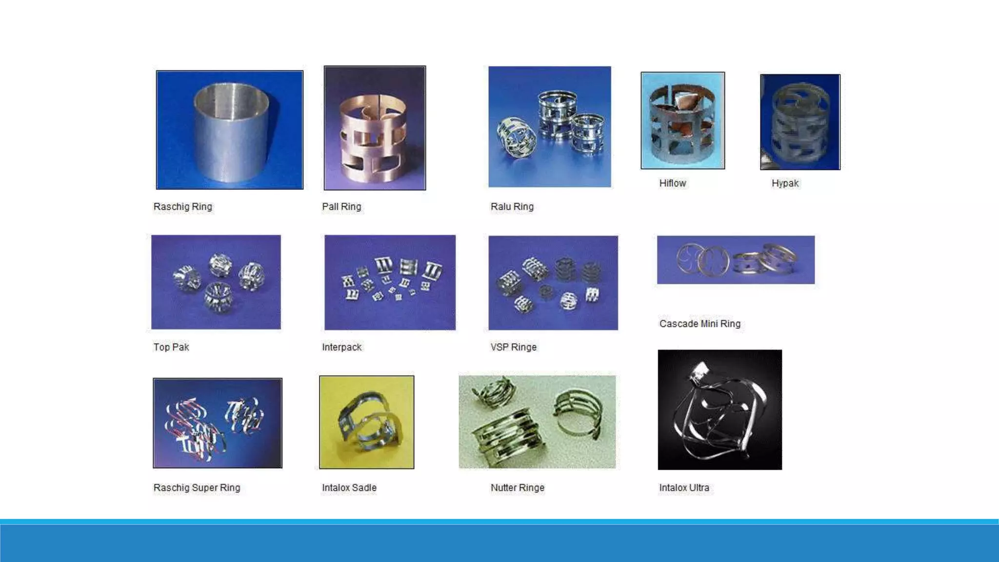 Packed towers | PPTX