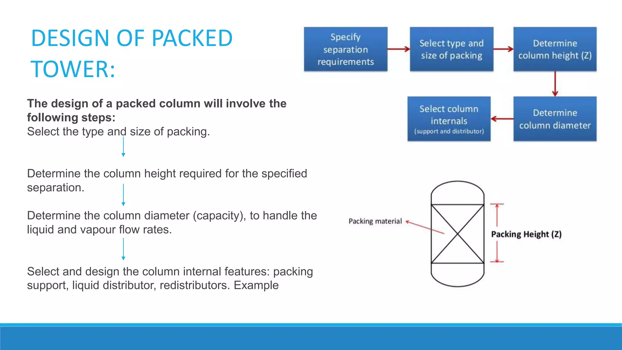 Packed towers | PPTX