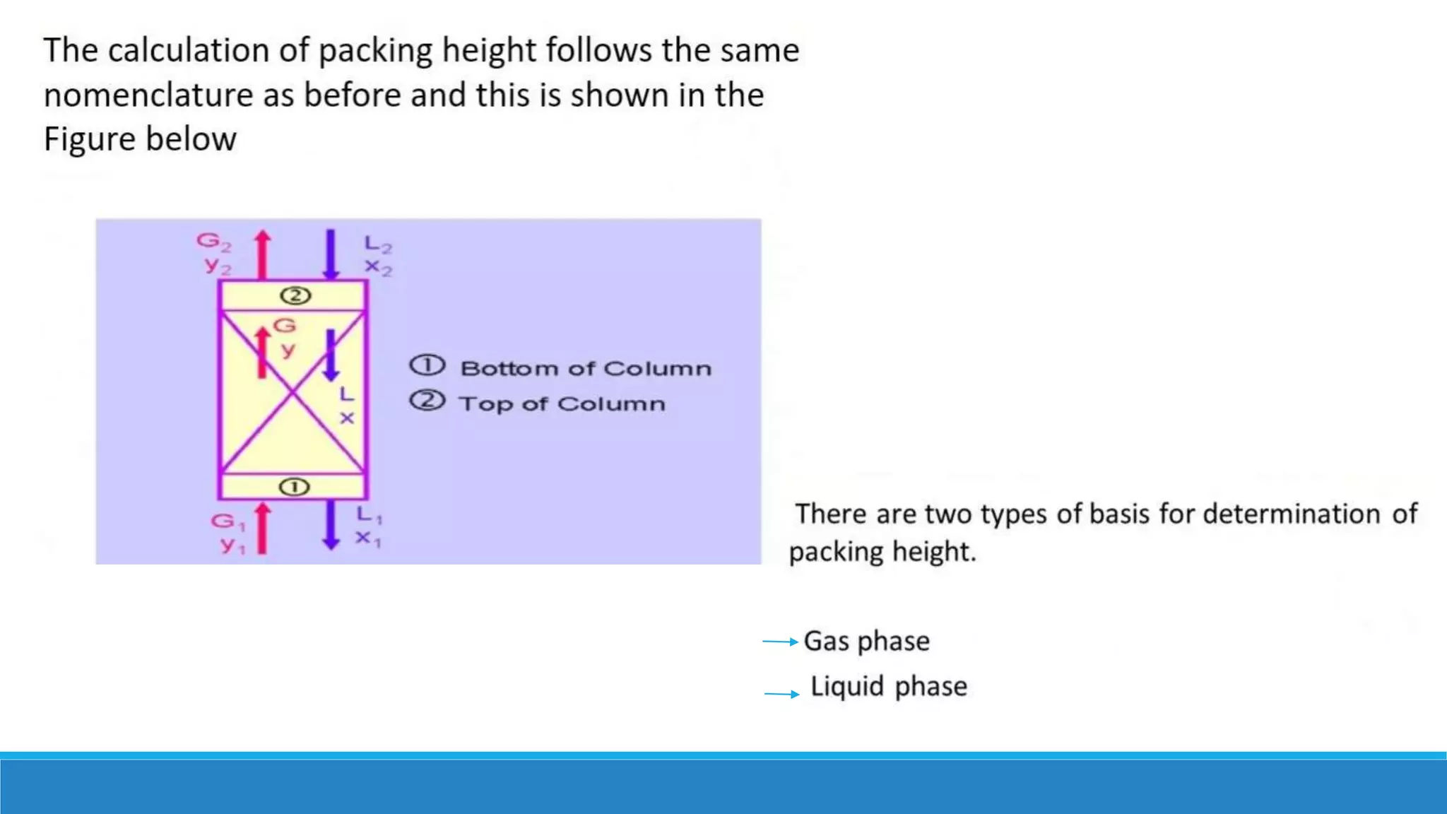 Packed towers | PPTX