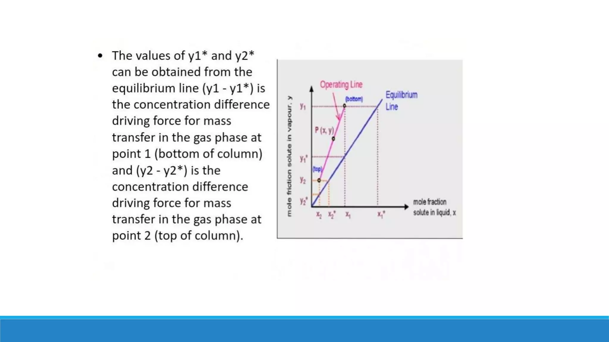 Packed towers | PPTX