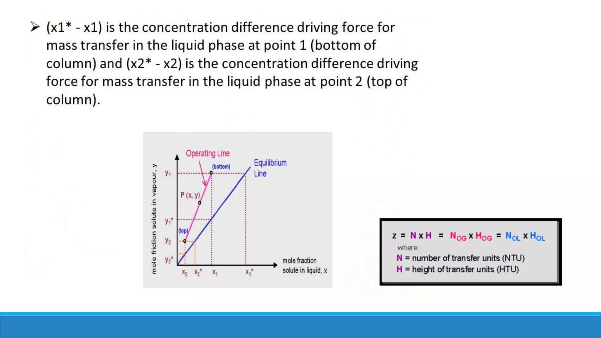 Packed towers | PPTX