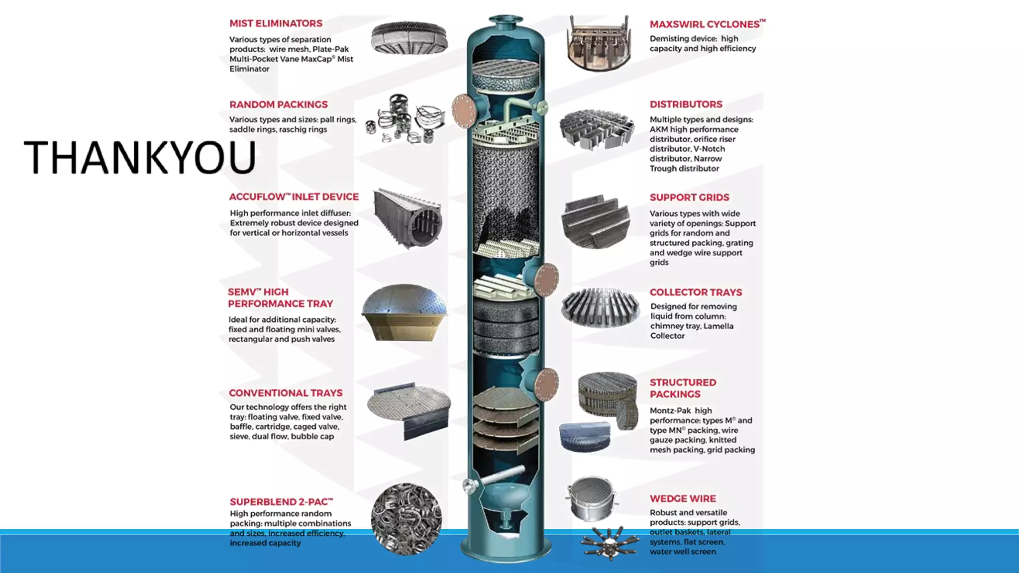 Packed towers | PPTX