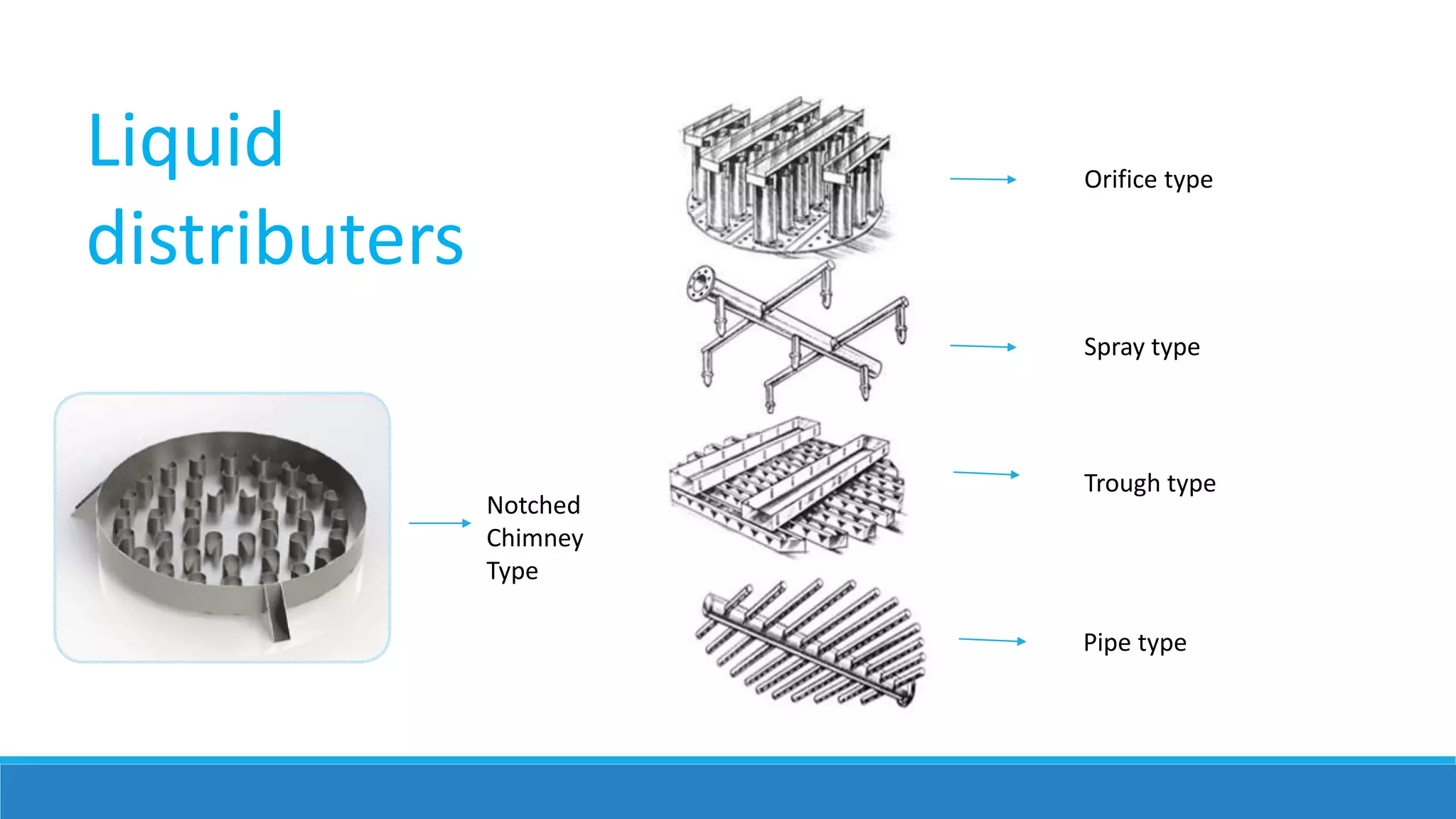 Packed towers | PPTX