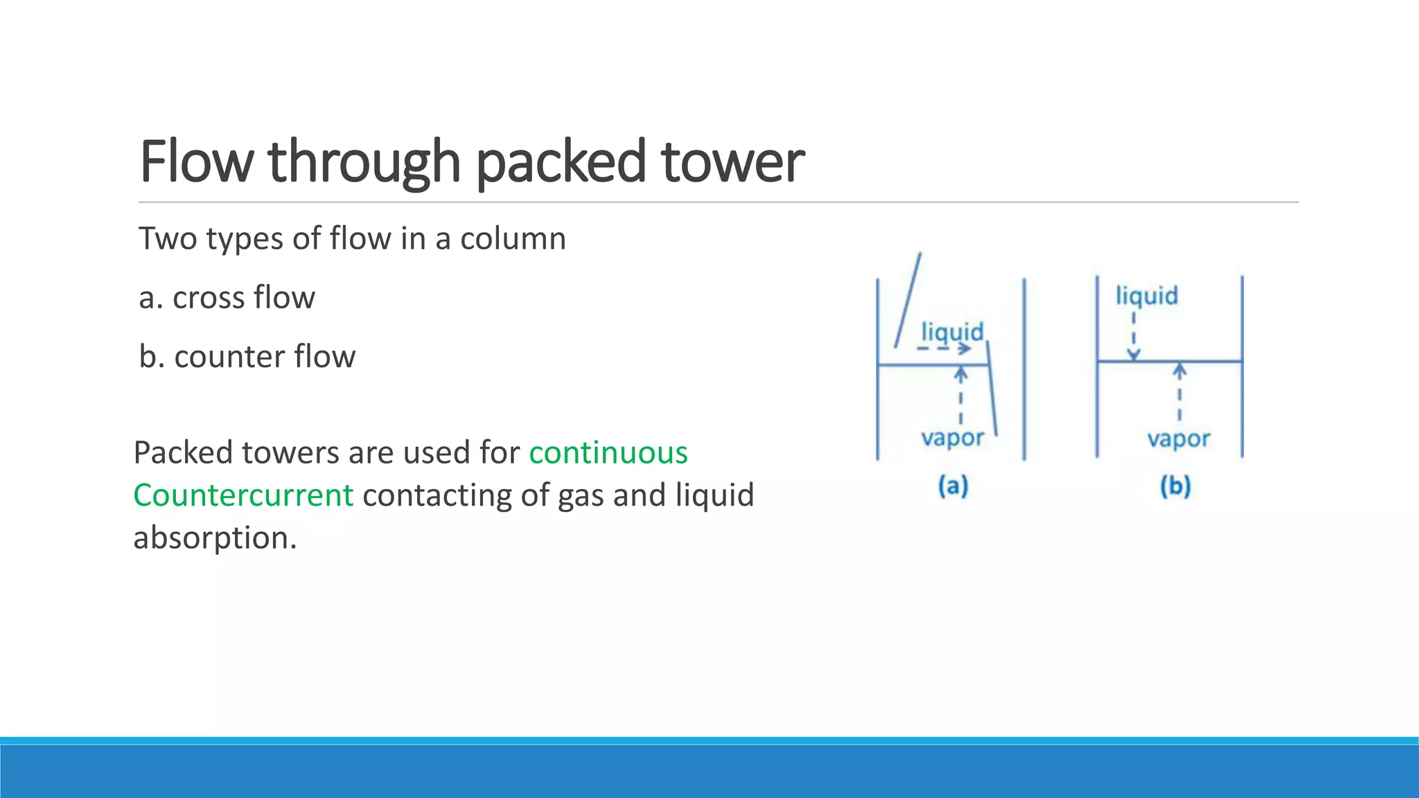 Packed towers | PPTX