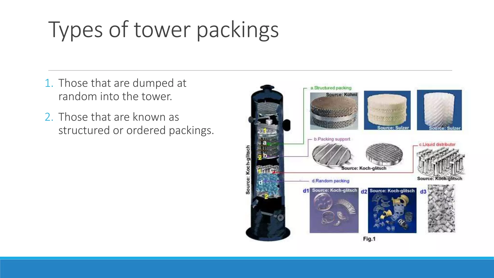 Packed towers | PPTX