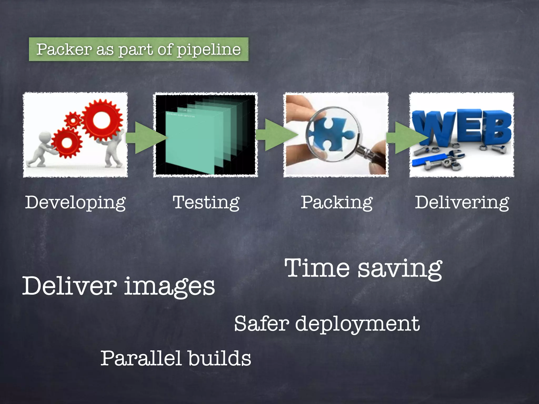 A Introduction of Packer | PDF