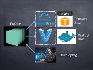 A Introduction of Packer | PDF