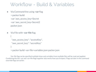 Packer by HashiCorp | PDF