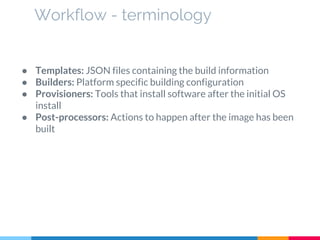 Packer by HashiCorp | PDF