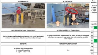 PACKER-1 DUST FREE FI- FINAL REV 5.0.pptx | Indoor Environmental ...