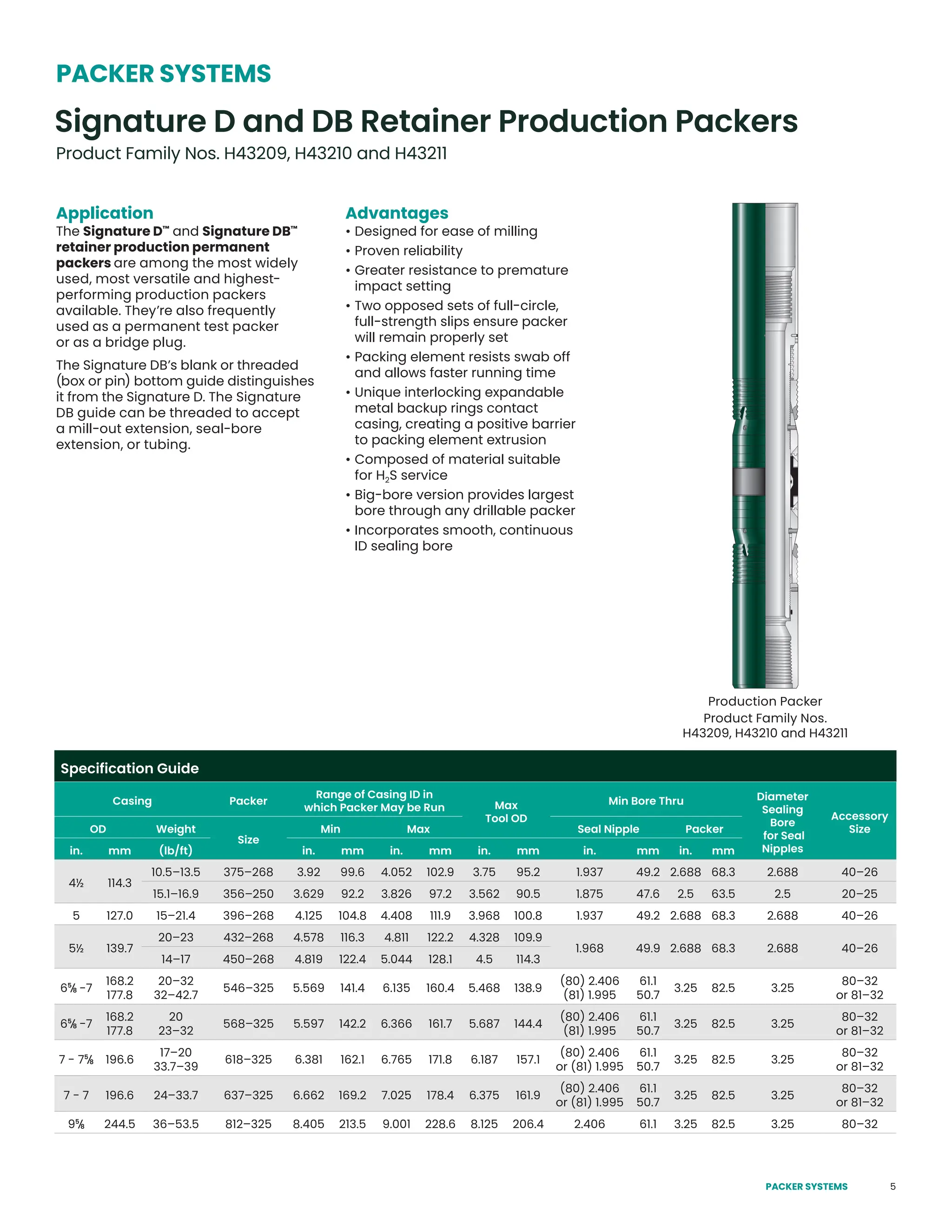 Packer-systems-cat Baker para completacion | PDF