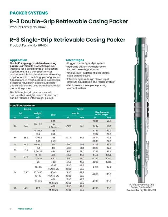 Packer-systems-cat Baker para completacion | PDF
