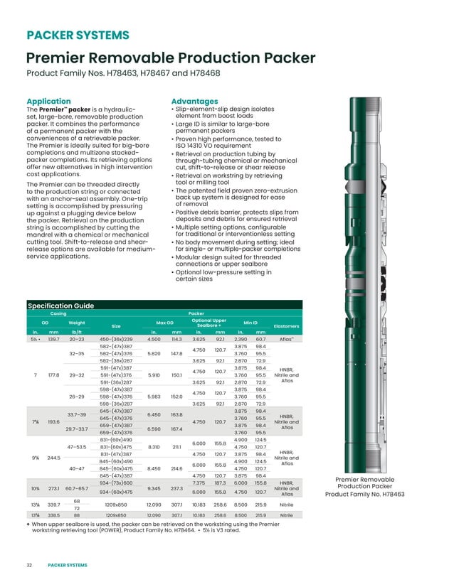 Packer-systems-cat Baker para completacion | PDF