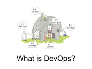 Packer, where DevOps begins | PPT