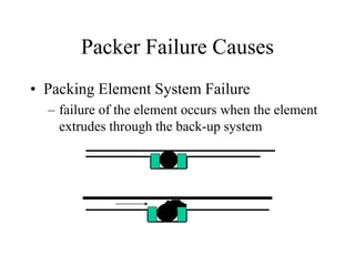 Packer failure | PDF