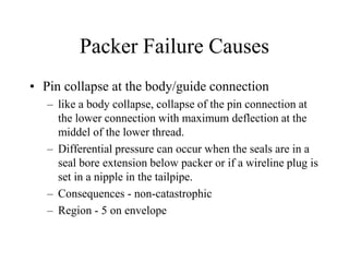 Packer failure | PDF