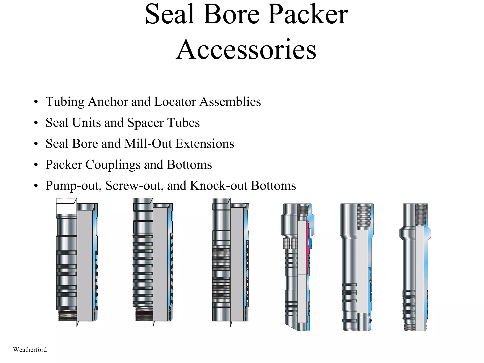 Packers GFK | PDF