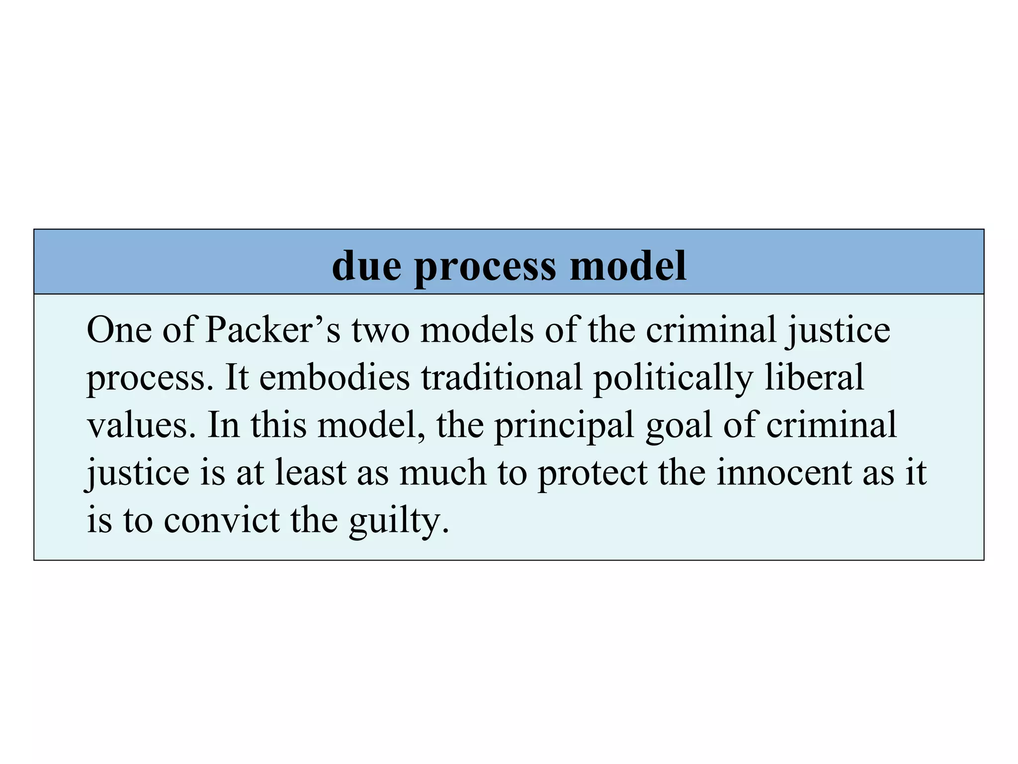 Packer's models of criminal justice | PPT