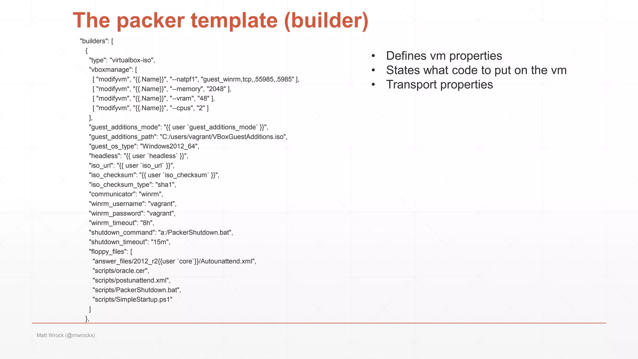 Building Windows Images with Packer | PPT