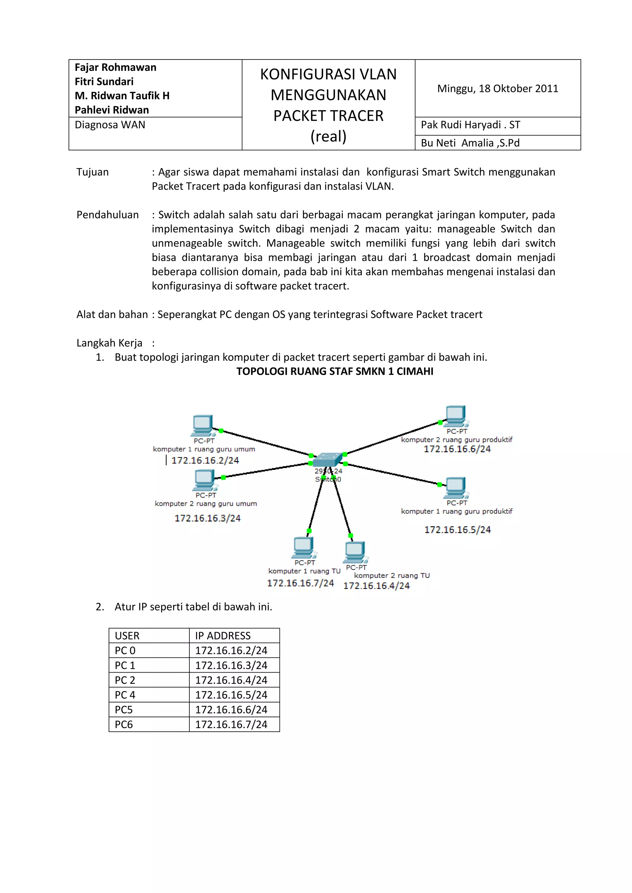 KONFIGURASI VLAN | PDF
