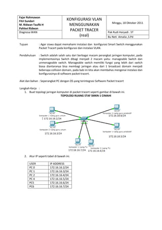 KONFIGURASI VLAN | PDF