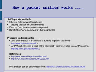 Packet Sniffing | PPT