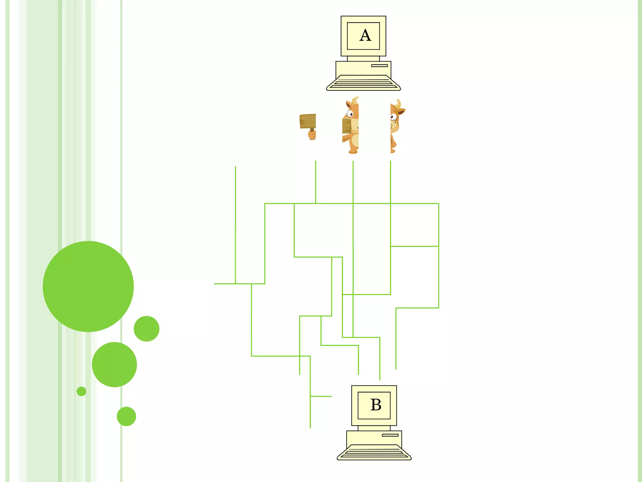 Packet Switching | PPT