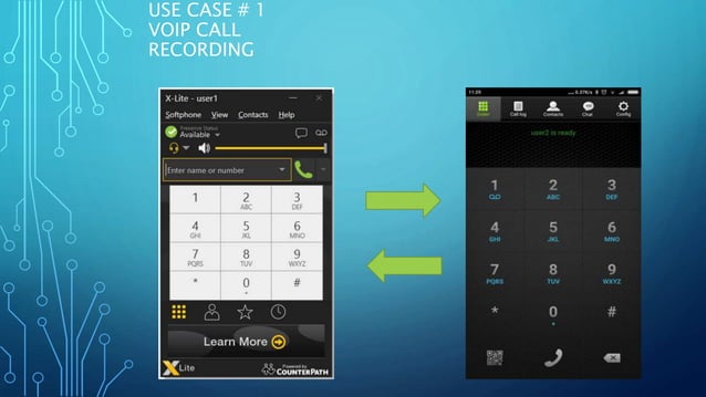 Packet Analysis Using Wireshark Pptx Computer Networking Computing
