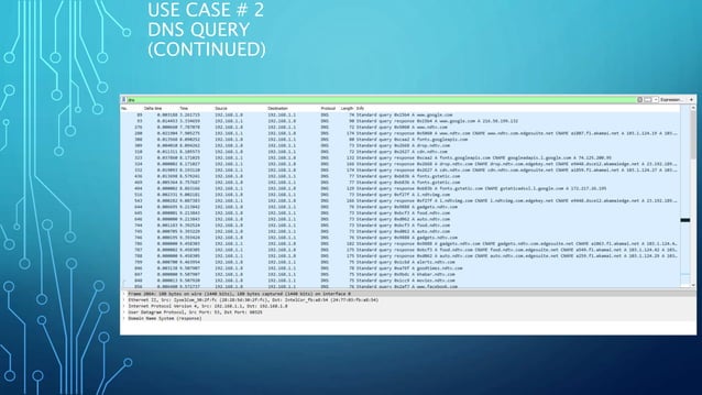 Packet Analysis Using Wireshark Pptx Computer Networking Computing