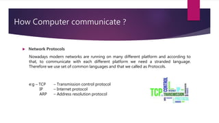 Packet analyzing with wireshark-basic of packet analyzing - Episode_02 | PPT