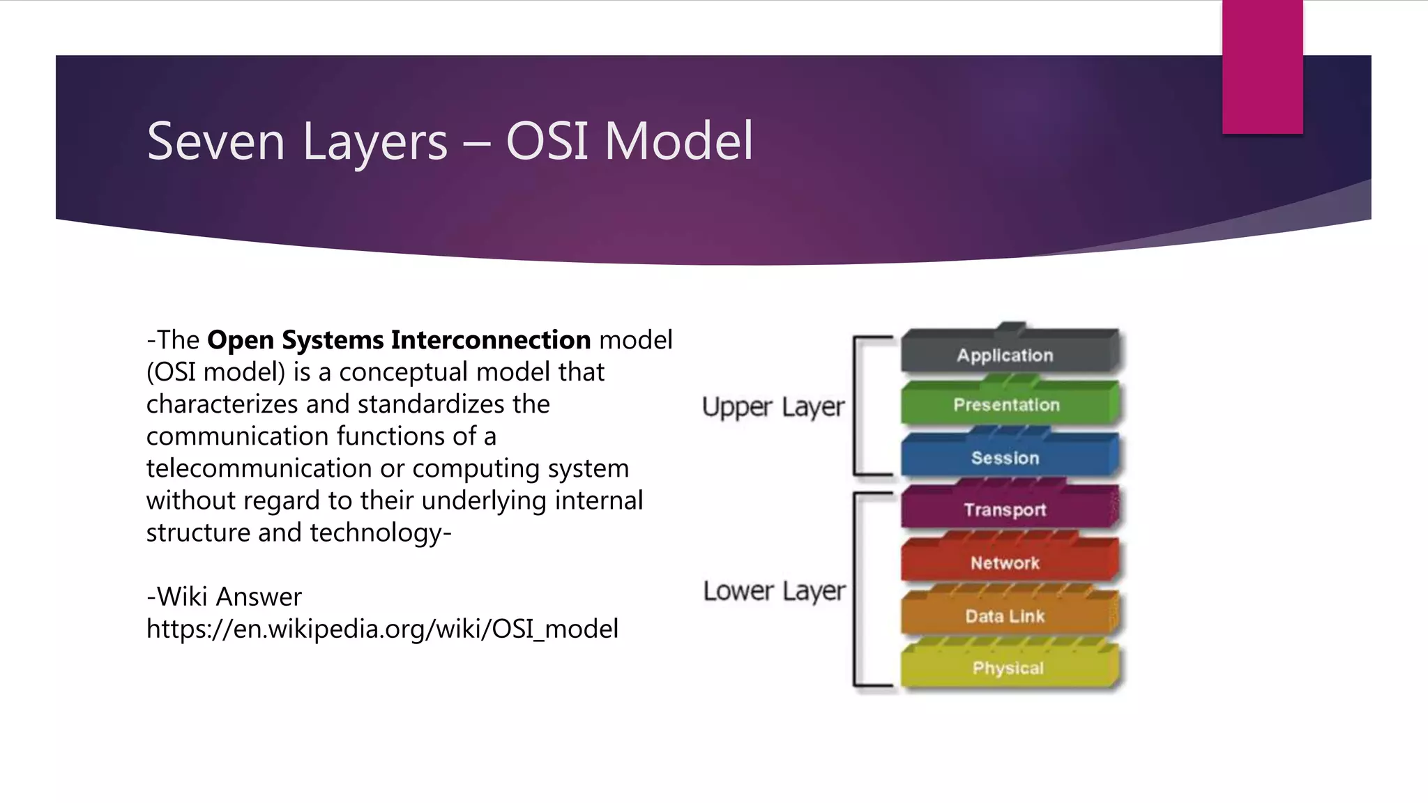 Packet analyzing with wireshark-basic of packet analyzing - Episode_03 | PPTX | Computer ...