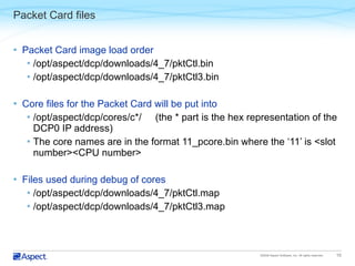 Packet Card Knowledge Transferfinal | PPT | Computer Networking | Computing