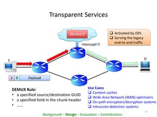 PacketCloud: an Open Platform for Elastic In-network Services. | PPTX