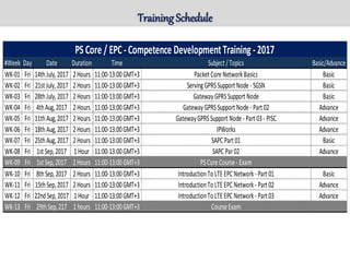 Packet core network basics | PPTX