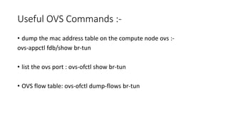 Packet flow on openstack | PPTX
