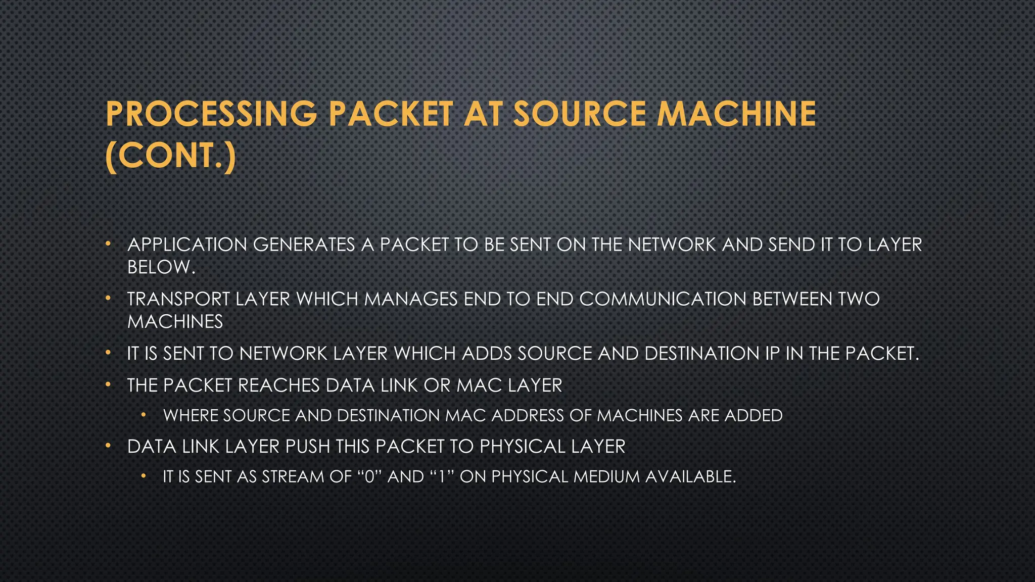 Packethandlingthe-subject-forcomputer.-pdf.pptx