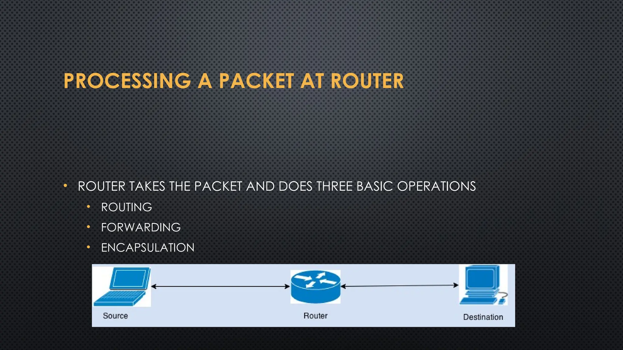 Packethandlingthe-subject-forcomputer.-pdf.pptx