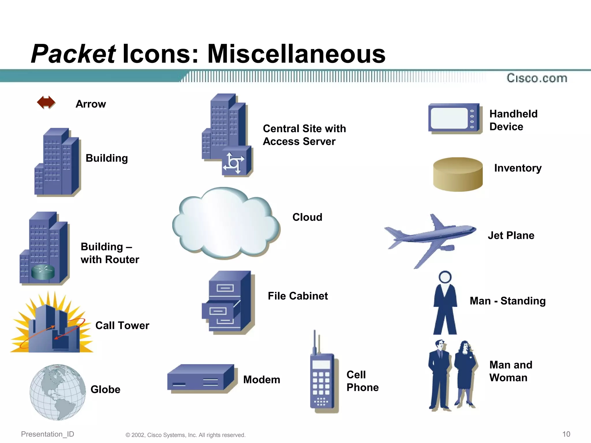 Packet icons 2 2-06 | PPT