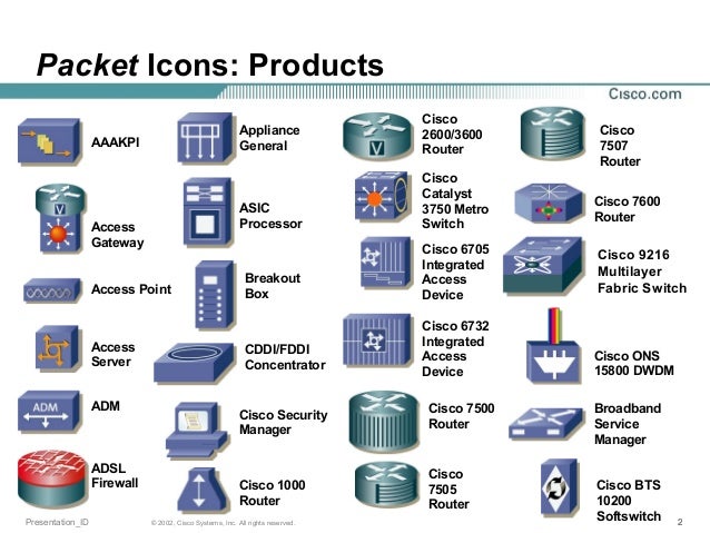 Packet icons 2 2-06