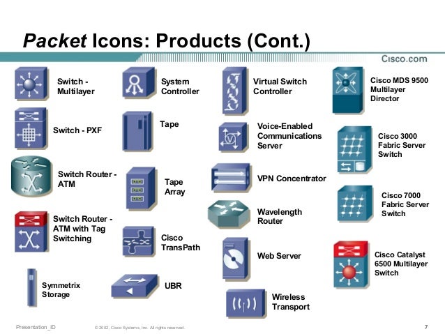 Packet icons 2 2-06