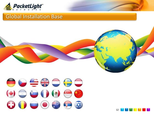 Packet Light Portfolio | PPTX | Computer Networking | Computing