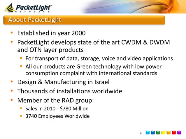 Packet Light Portfolio | PPTX | Computer Networking | Computing