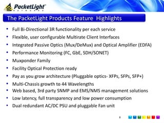 Packet Light Portfolio | PPTX | Computer Networking | Computing