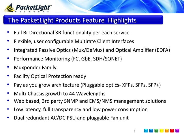 Packet Light Portfolio | PPTX | Computer Networking | Computing