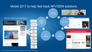 SDN/NFV Building Block Introduction | PPT