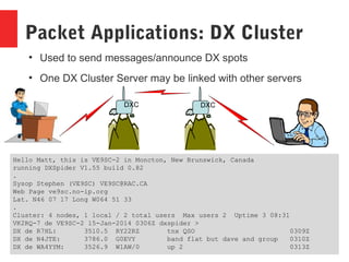 Packet Radio Overview | PPT