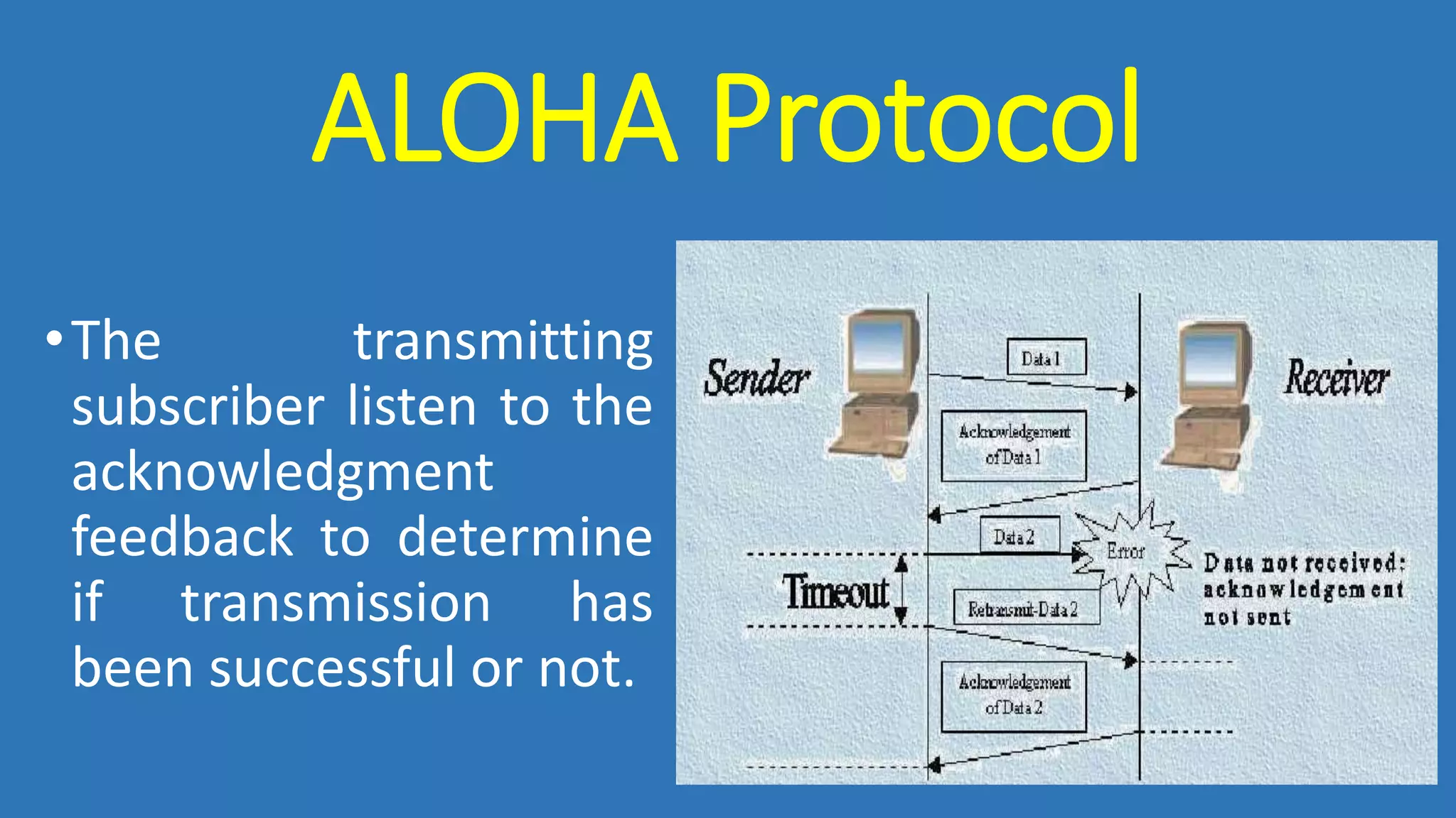 Packet radio protocol | PPTX