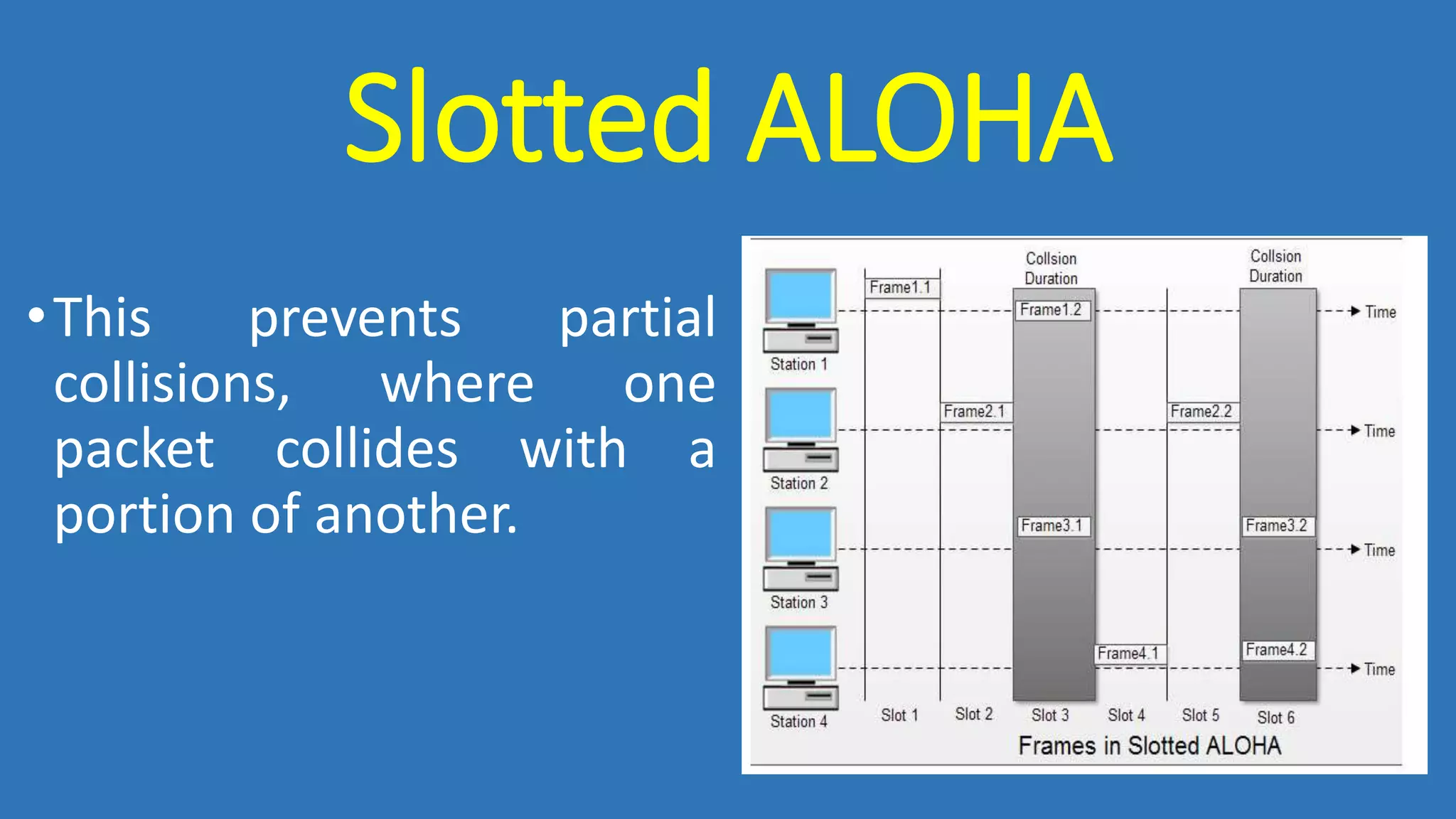 Packet radio protocol | PPTX