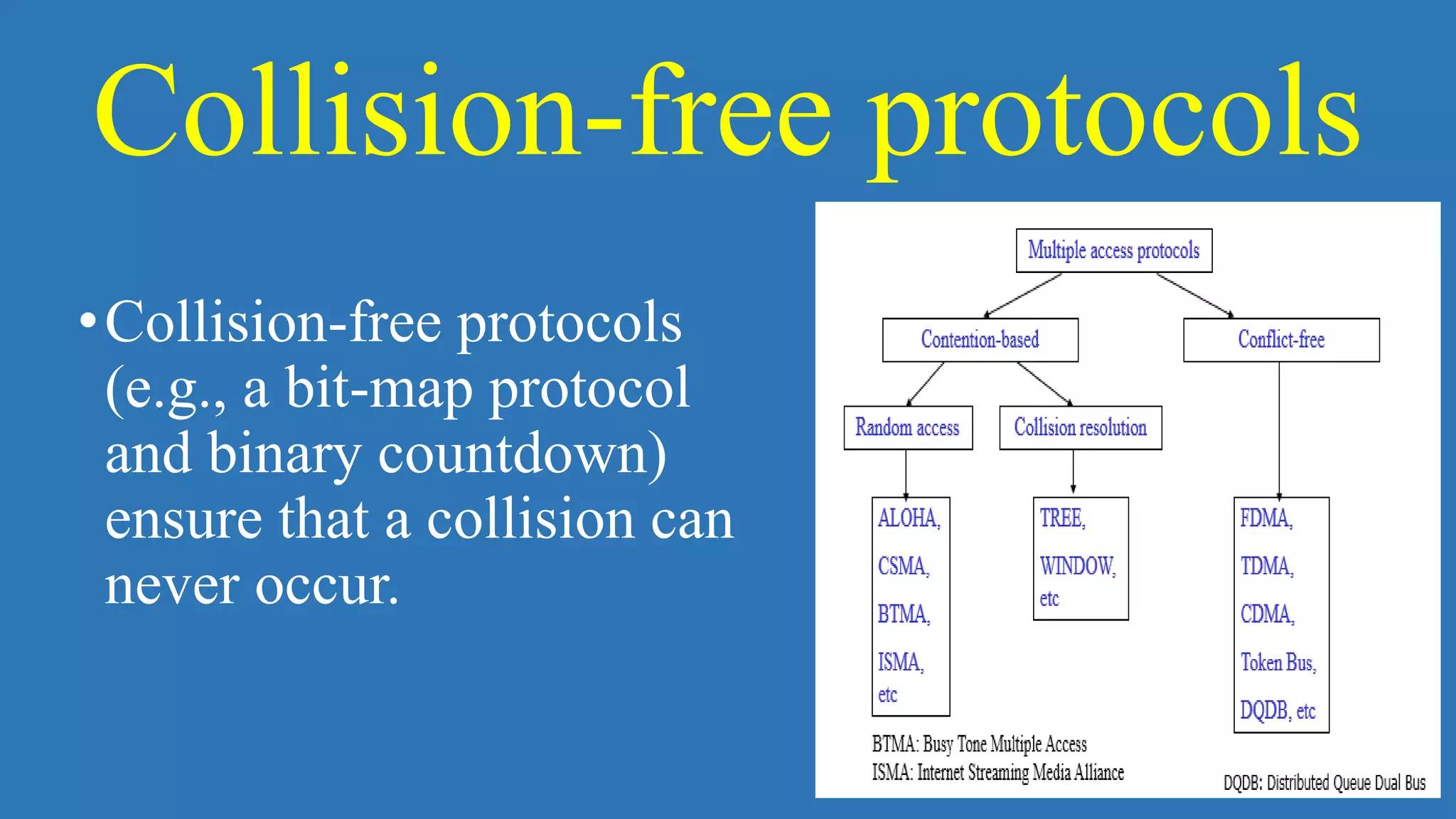 Packet radio protocol | PPTX